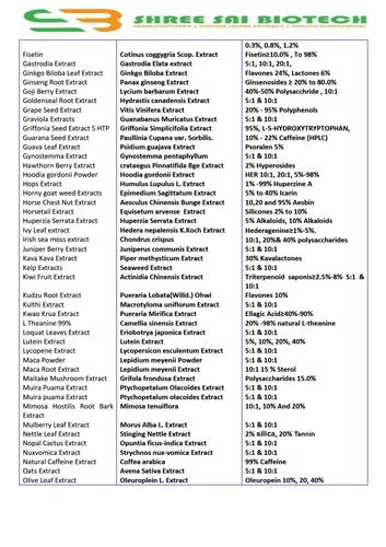 Natural Caffeine Extract Powder 99 5 Kg At ₹ 1900kg In Indore Id