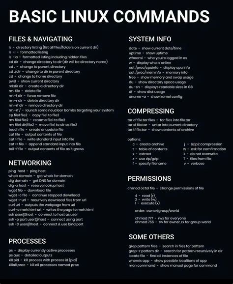 Best 13 Cheat Sheets Artofit