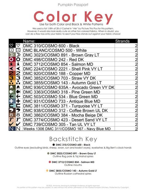 The Pumpkin Passport Cross Stitch Pattern The Frosted Pumpkin The Frosted Pumpkin Stitchery