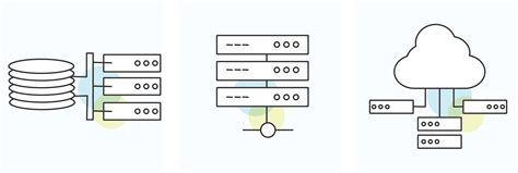 Endpoint Detection And Response Facet Technologies