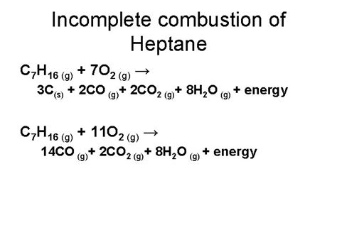 Incomplete Combustion Methane Balanced Equation Tessshebaylo