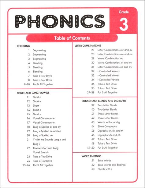 72 Phonics Worksheets For 3rd Grade 3rd Phonics For Grade Worksheets