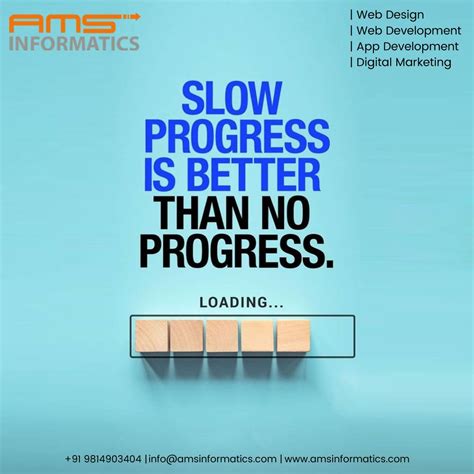 Ams Informatics On Linkedin Progress Digitalmarketing Success