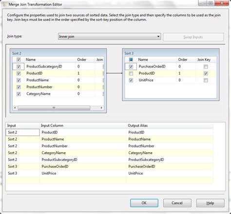 Merge Join Transformation in SSIS 2008R2 Example | Msbi Guide