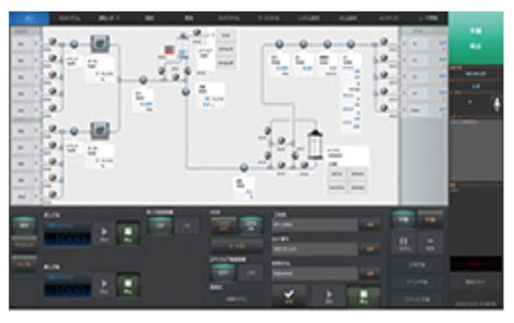 Biostream System Ymc Singapore