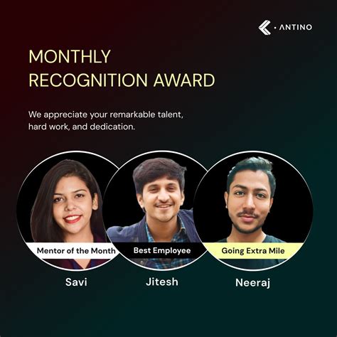 Savi Amrutkar On Linkedin Grateful To Be Acknowledged As A Mentormanager Of The Month Thank