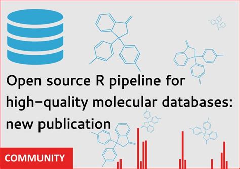 Opensource Rstats Drugdiscovery Ai Moleculardatabase Shiny