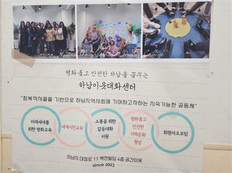 비폭력평화물결 🙋‍♀️ 원데이워크숍가족서클이 열립니다 가장 가까운 곳 그 곳부터 평화로운 대화를 시작해보고 싶어요 가장 잘 안다고 생각하지만 사실 잘 모르는