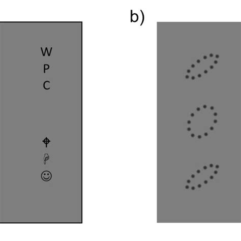 A Crowding Is A Visual Phenomenon Where Items That Can Be Easily Download Scientific Diagram