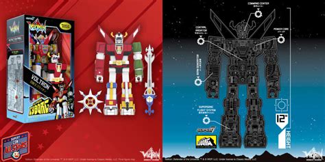 Backstory Forming Voltron — 40 Years Of Defending The Universe The
