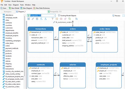 The Best Tools To Design Database Schemas Visually In 2025