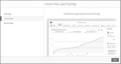 Build A Custom Admin Home Page In Salesforce Crm Lightning Experience Build A Custom Admin Home Page In Salesforce Crm Lightning Experience