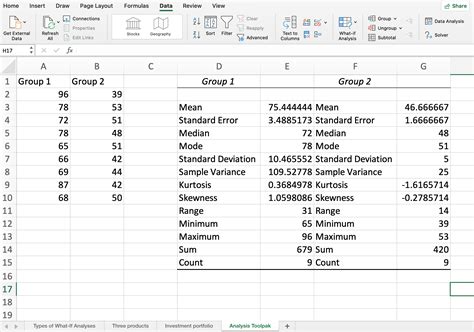 Excel Data Analysis Mentor2code