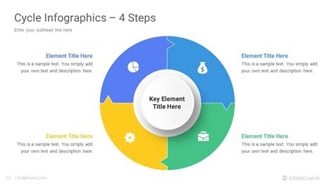 Cycle Infographics Powerpoint Template Designs Slidegrand