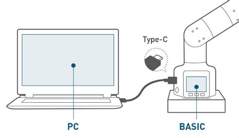 7 Tcpip Control · Gitbook