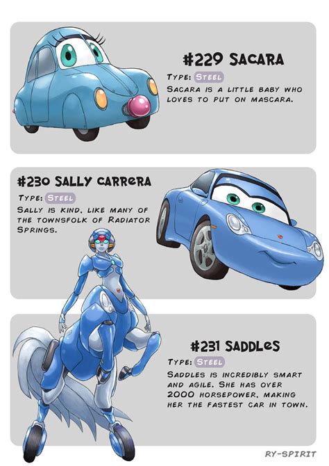 Check Out These Disney Characters As Pokemon Evolutions Artofit