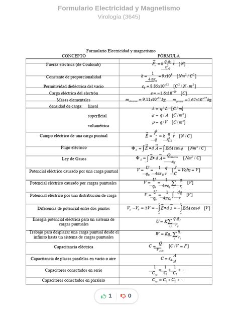 Formulario Electricidad Y Magnetismo Compress Pdf