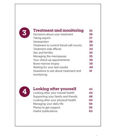 Polycythaemia Vera Pv Blood Cancer Uk Shop