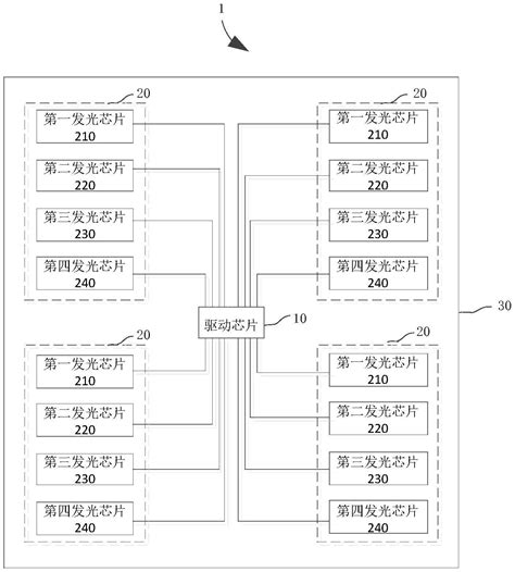 一种灯驱合一的led封装结构、led显示模组和led显示屏的制作方法