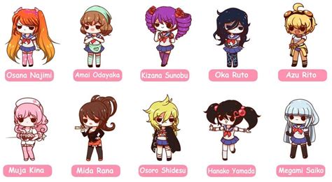 Yandere Simulator All Characters Cowklo