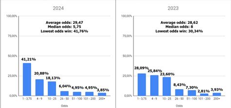 Eritropoetina 🧙‍♂️s Threads Thread Reader App