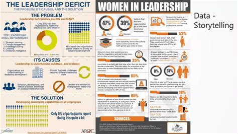 Classroom Management Styles1pptx