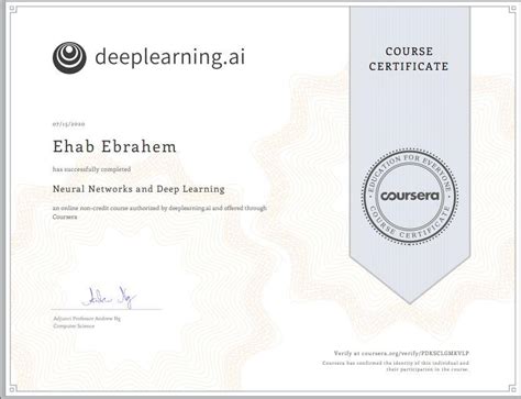 Ive Just Completed Neural Networks And Deep Learning It Is The First