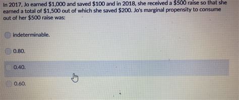 Solved Household Budget Consumptionsaving Schedule