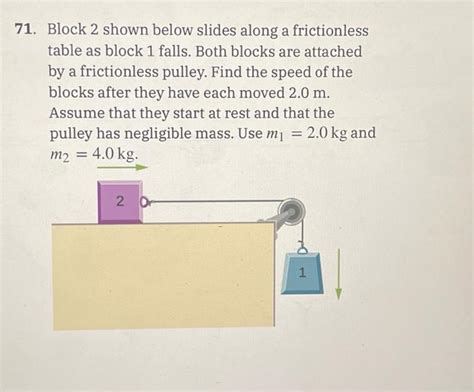 solved 1 block 2 shown below slides along a frictionless