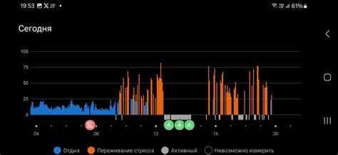 Persistent Data Loss Issue Garmin Venue Sq2 Fitness Tracker Troubles
