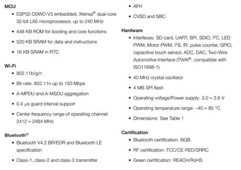 最佳价格优质原装电子元件esp32 Wroom 32 4mb 8mb Esp32 Wroom 32e Esp32