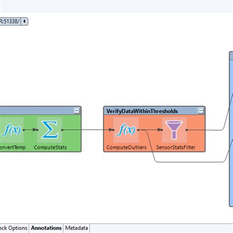 The Era Of Real Time Data Looking At Tibco StreamBase Polarising
