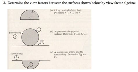 Solved Determine The View Factors Between The Surfaces Shown
