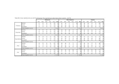 Excel Sheet Download 6165 Section 08 Tables Standar Format