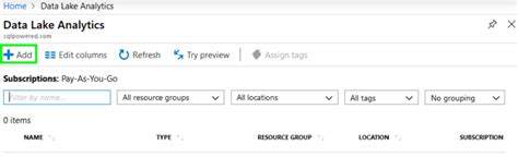 Run Your First U SQL Script In Azure Data Lake Step By Step Tutorial SQLpowered Com