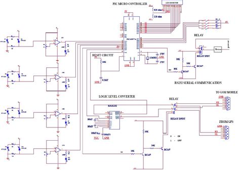Figure 2 From Gps And Gsm Gprs Based Futuristic Automobile Live Detection And Protection