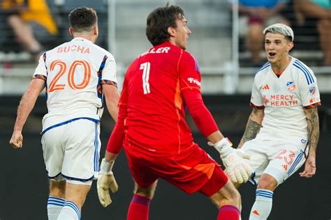 Fc Cincinnati Tampoco Afloja Y Ganó En Dc