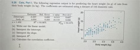 solved 8 26 cats part i the following regression output is
