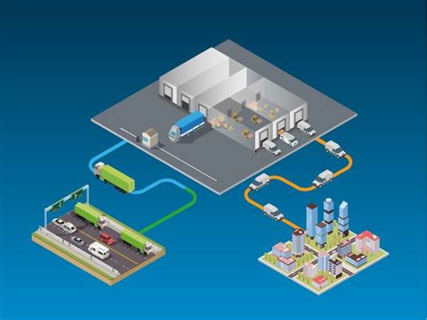 Solving Your Supply Chain Issues