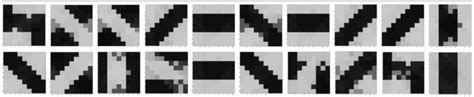 Summary Of 20 Simulations Of Orientation Selective Cell With All 8
