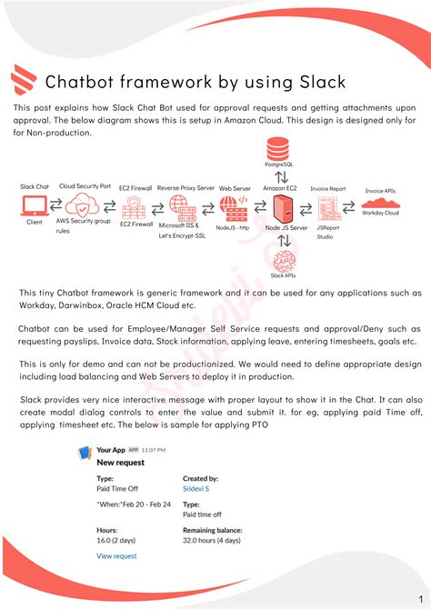 Slackbot Framework For Workday Prototype My Workday Blog