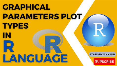 Use Of Plot Type Option In R Studio YouTube