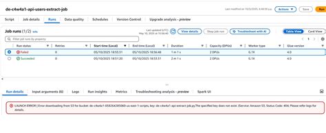 getting the errors in start of the code doubt of distorted aws