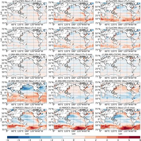A Data Set For Intercomparing The Transient Behavior Of Dynamical Model‐based Subseasonal To