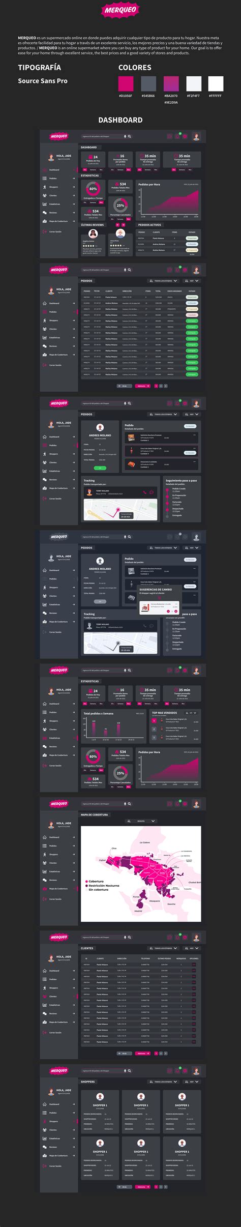 UIUX Dashboard Merqueo On Behance