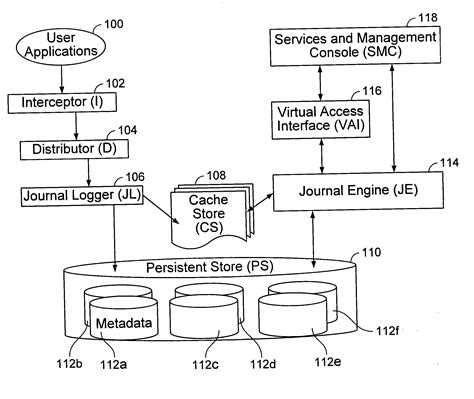 Backup Information Management Eureka Patsnap