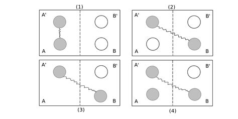 Quantum Page 2 The Open Journal For Quantum Science
