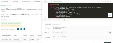 Jatin Pawar On Linkedin Fullstackdeveloper Dailylearning