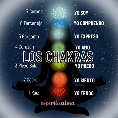 C Mo Limpiar El Aura Para Vivir Sano Esp Ritualma