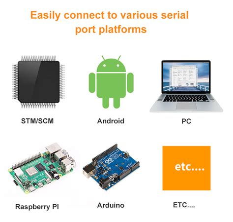 RFID Tag Card Reader Modul UHF RFID Reader Module For Device Management
